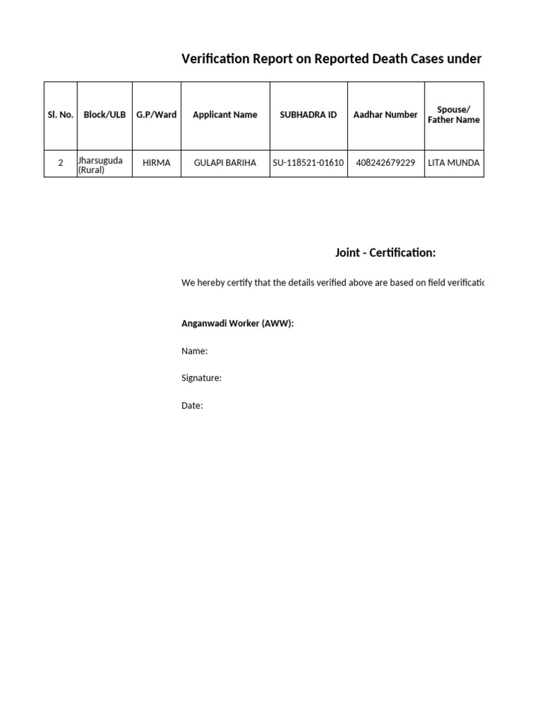 SUBHADRA Death Verification Report | PDF