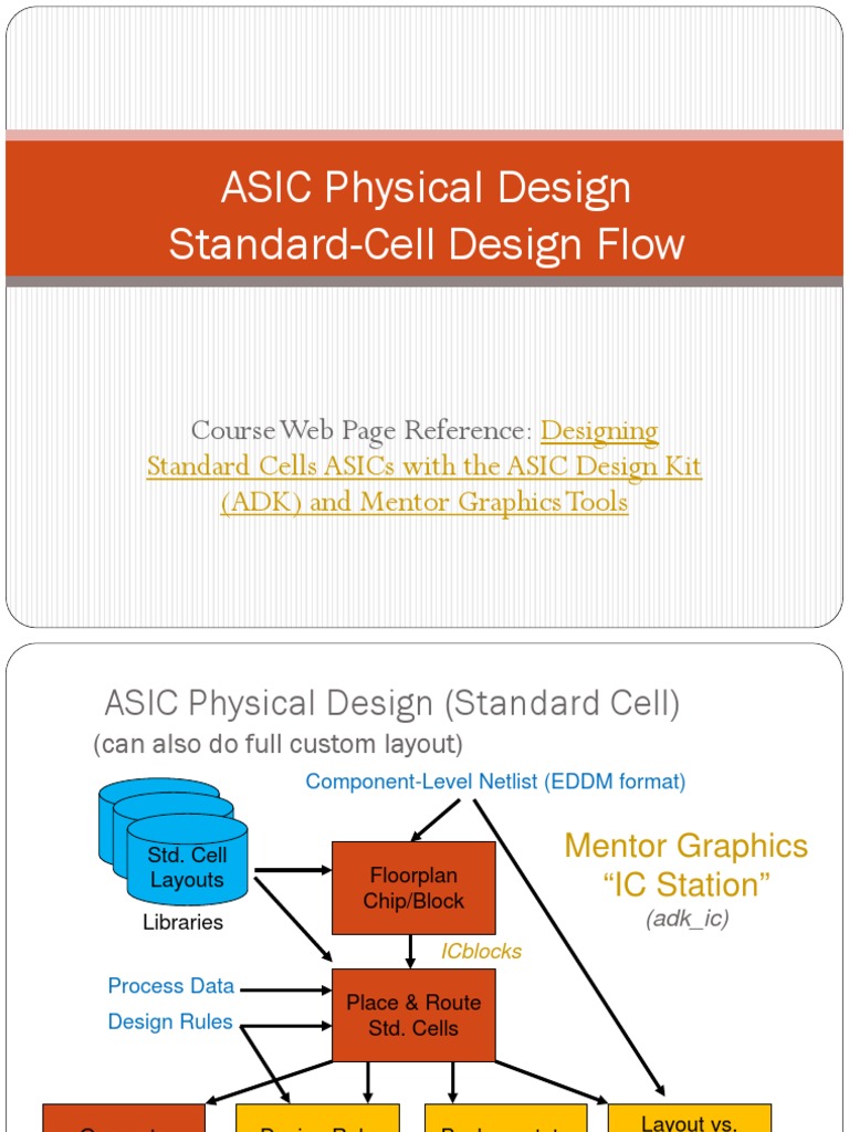 ASIC Layout - 2 Standard Cell Flow | PDF | Electronic Circuits ...