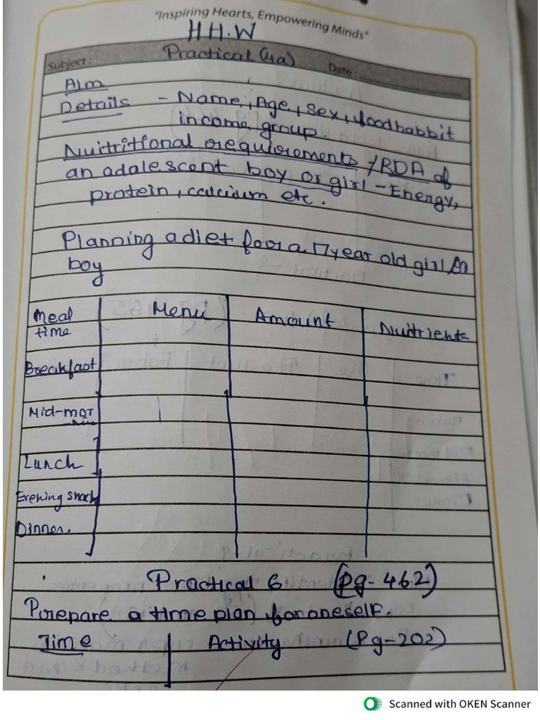 Class 11 Home Science Practical | PDF