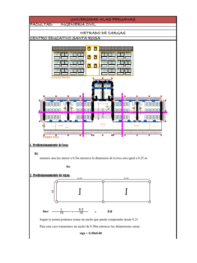 Metrado de Cargas | PDF | Métodos y materiales de enseñanza | Tecnología