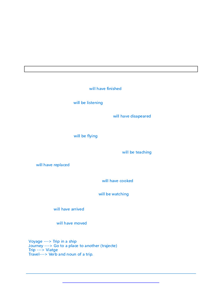 Future Perfect vs. Future Continuous Exercises | PDF