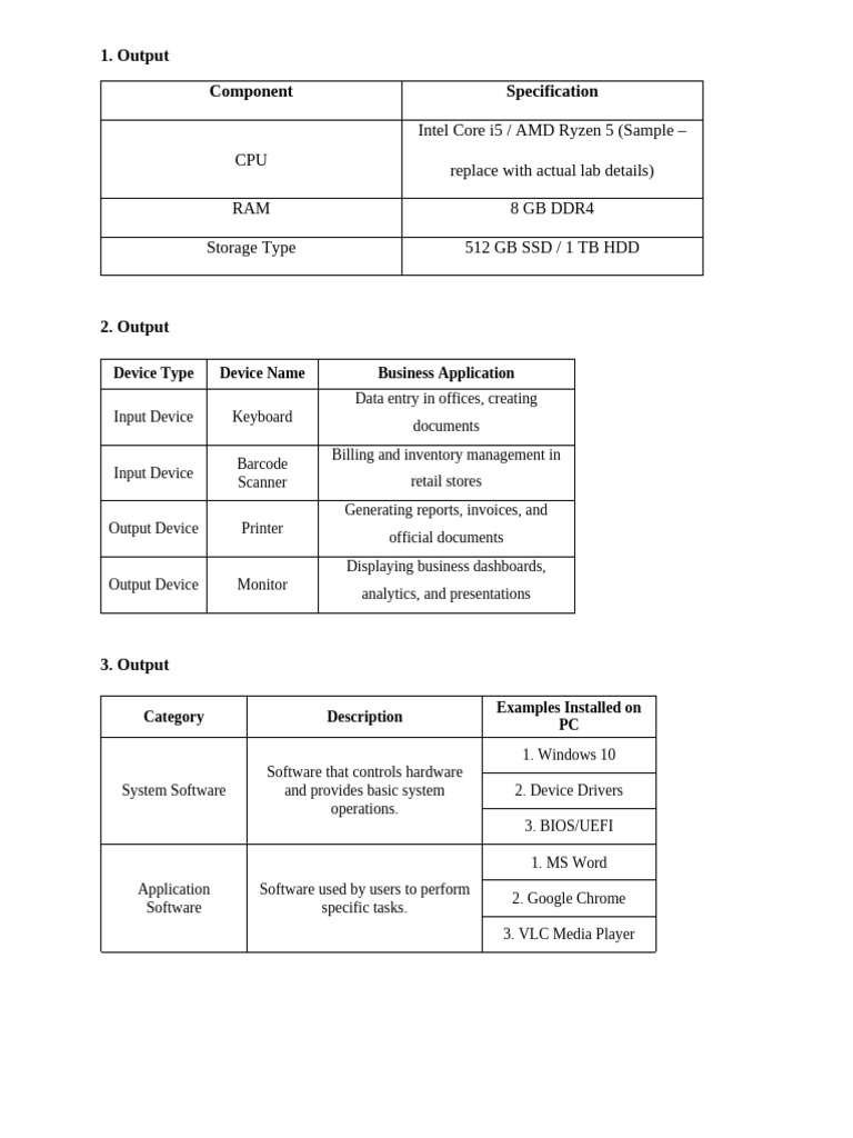 FIT Outputs | PDF | Computer Network | Network Topology
