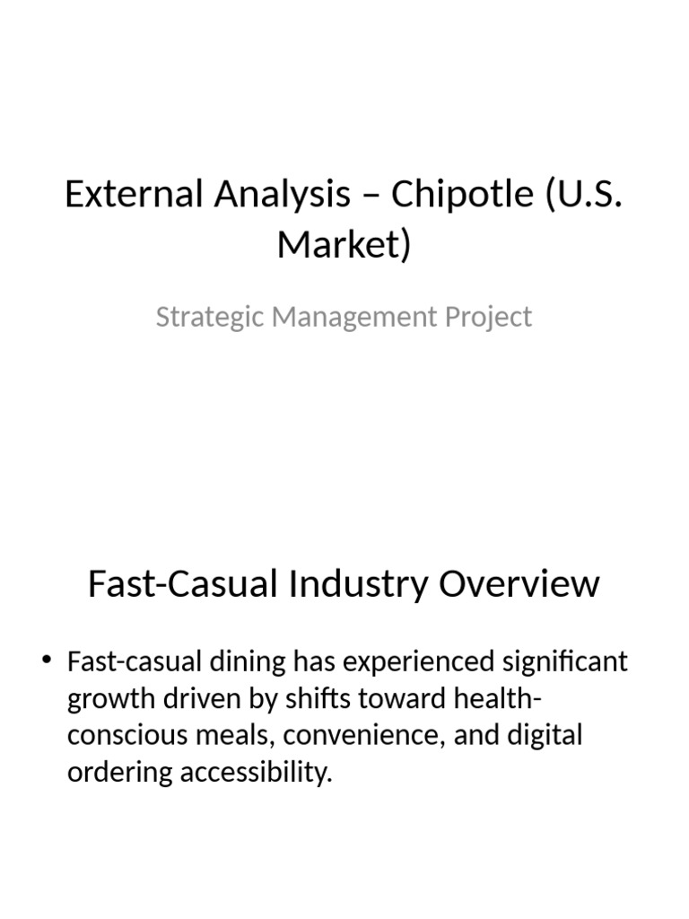 Chipotle External Analysis Presentation | PDF