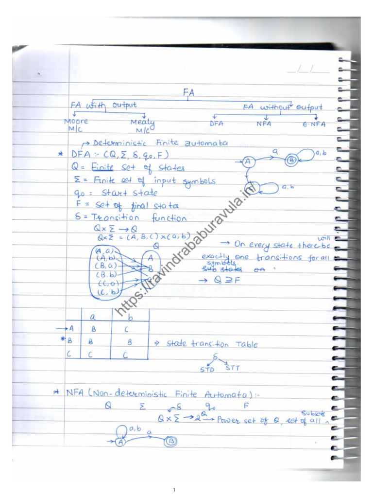 TOC Hand Written Notes | PDF
