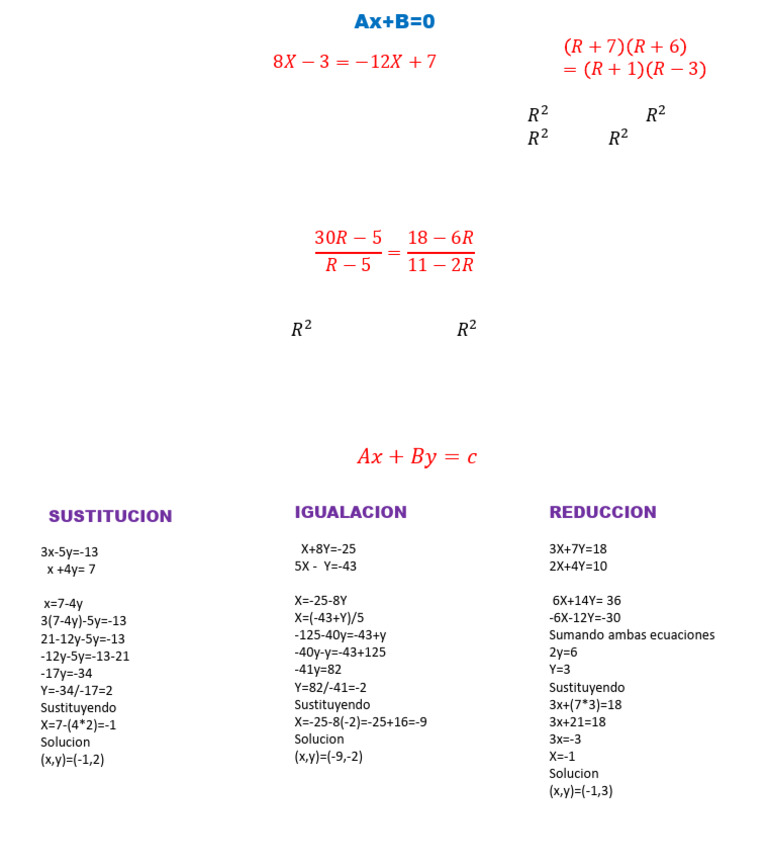 ECUACIONES LINEALES | PDF