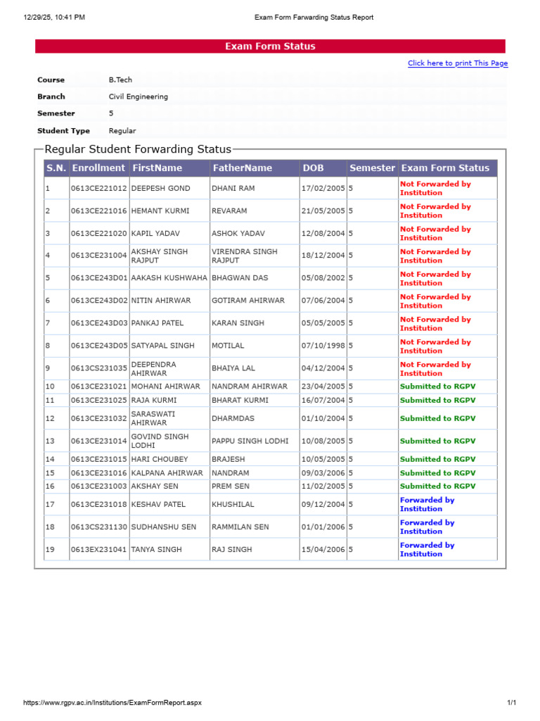 B.Tech Civil Engineering Exam Form Status | PDF