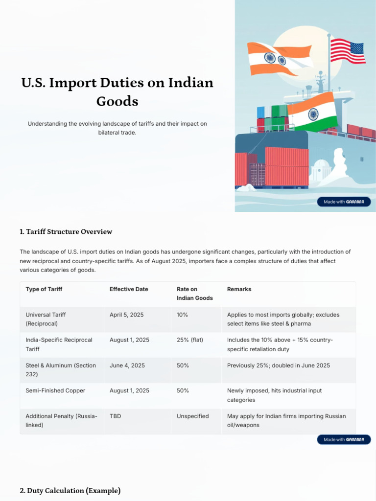 U.S. Tariffs on Indian Imports Explained | PDF | Tariff | World Trade ...