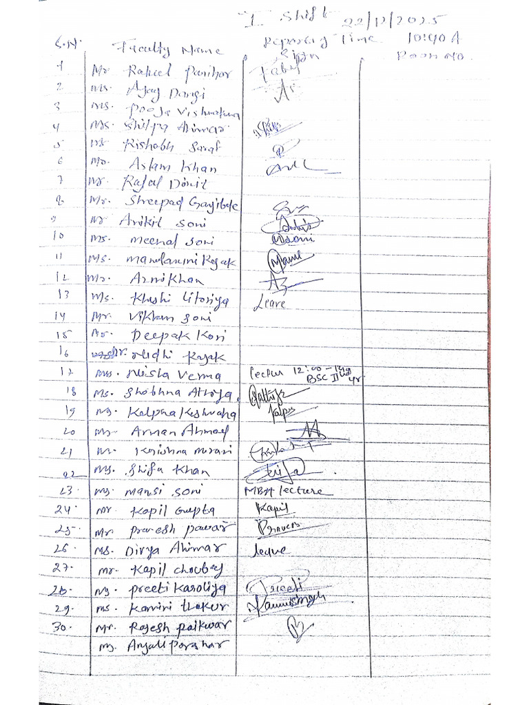Midsem Exam Duty On 22-12-2025 | PDF