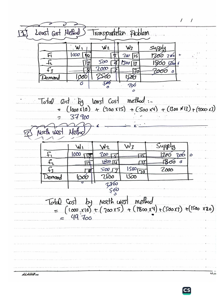 Transportation All 5 Methods | PDF