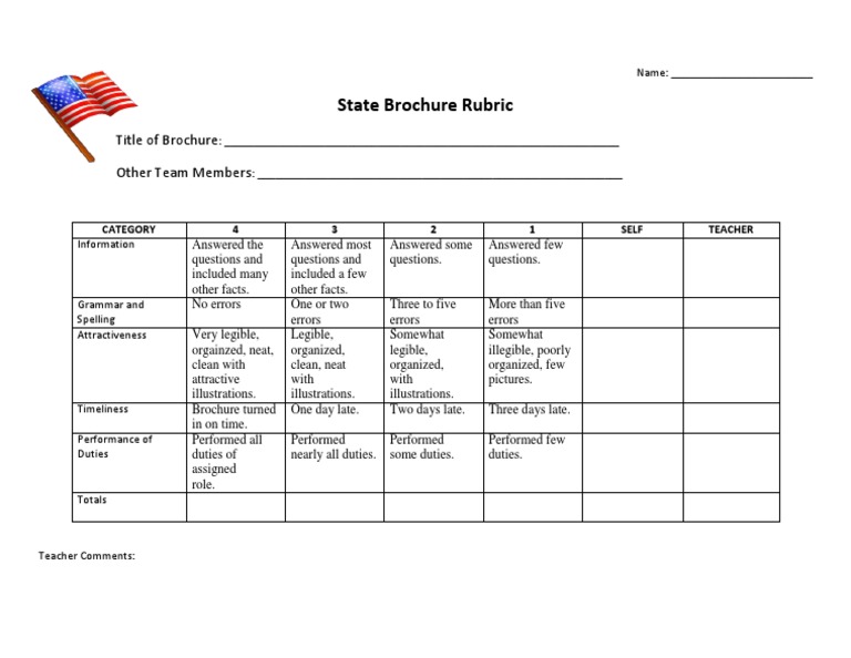 State Brochure Rubric | PDF