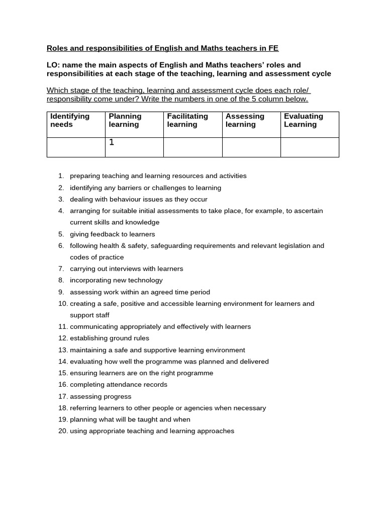 Roles and Responsibilities of English and Maths Teachers in FE | PDF