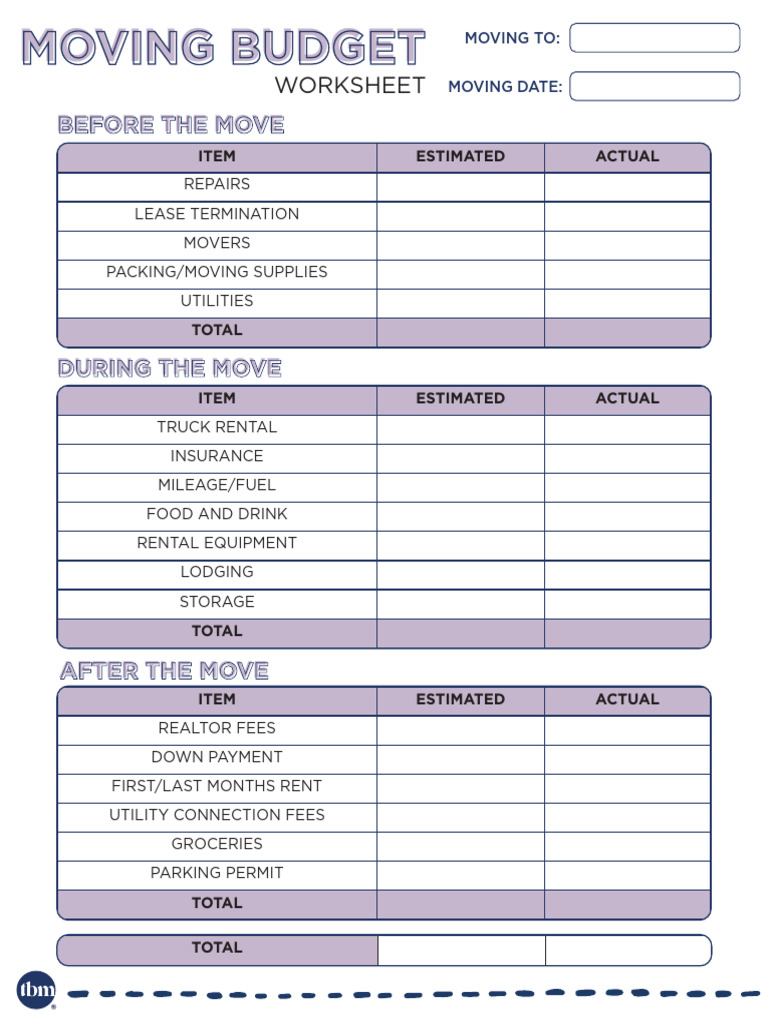 Moving Budget | PDF