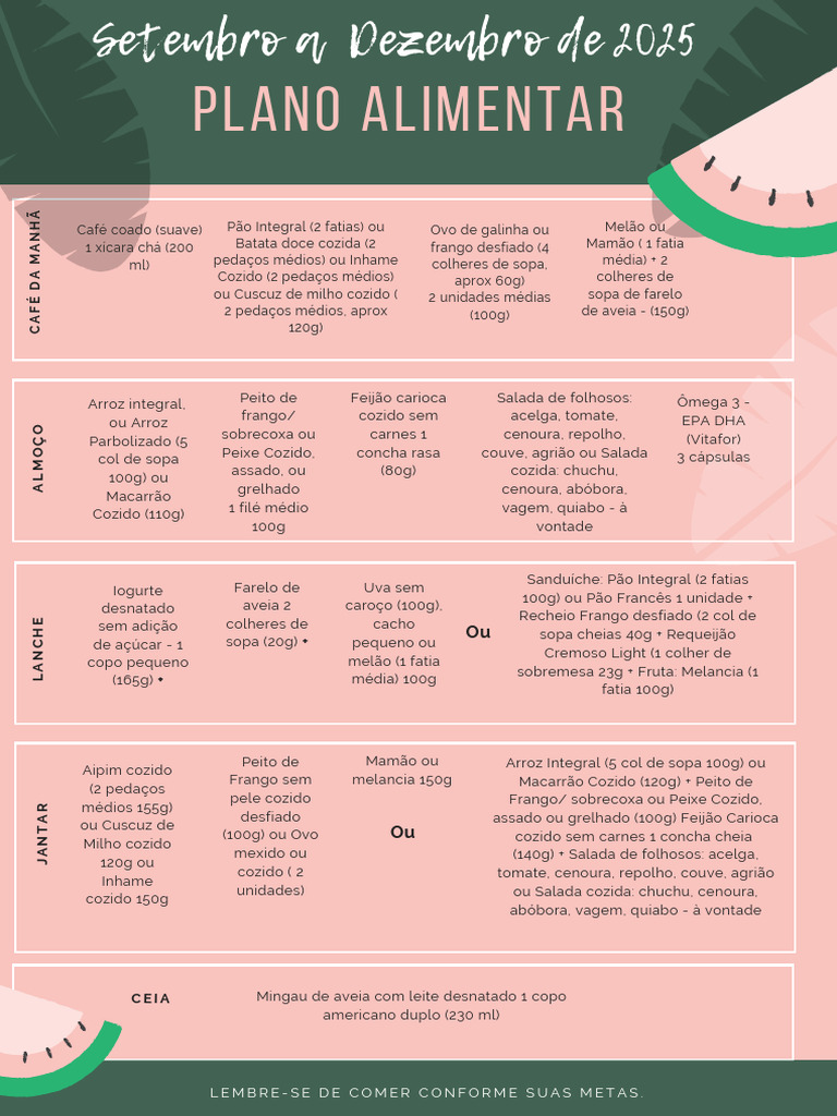 Plano Alimentar: Refeições de Setembro a Dezembro | PDF | Culináriar ...