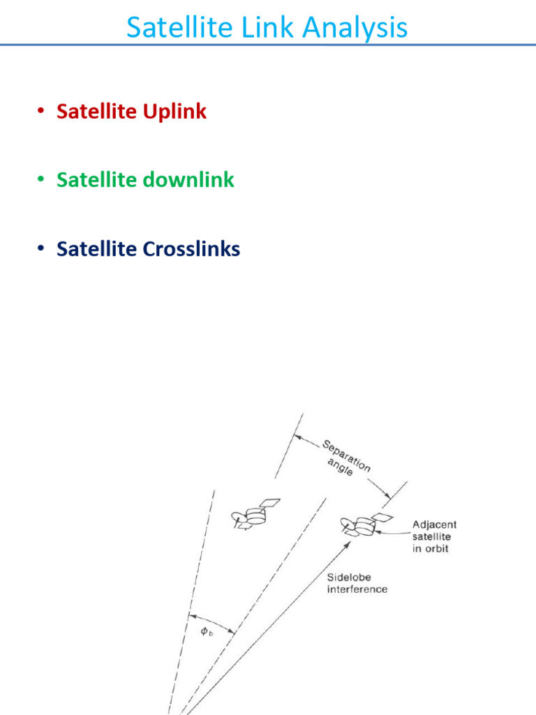 Satellite Link Analysis_transponder-1 | PDF | Communications Satellite ...