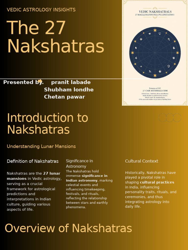 Insights on the 27 Nakshatras | PDF