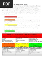 FMS Corrective Exercises | PDF | Human Leg | Anatomical Terms Of Motion