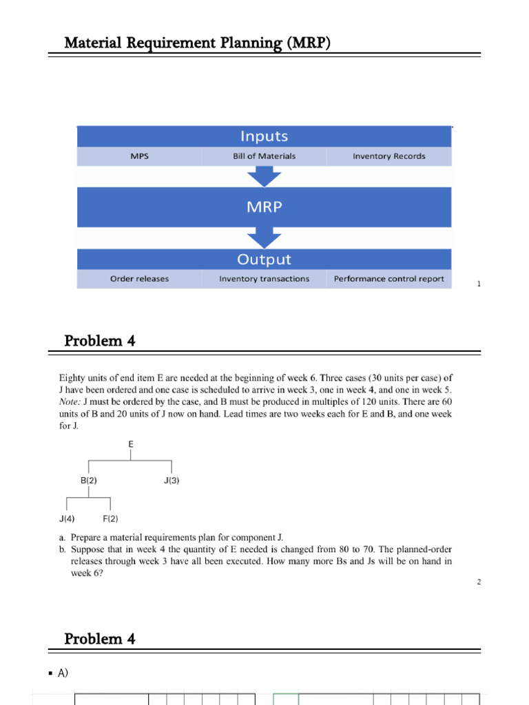 Understanding Material Requirement Planning | PDF