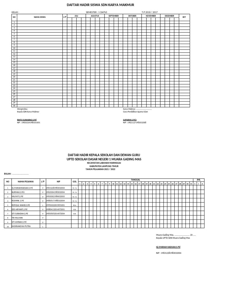 Absen Guru | PDF