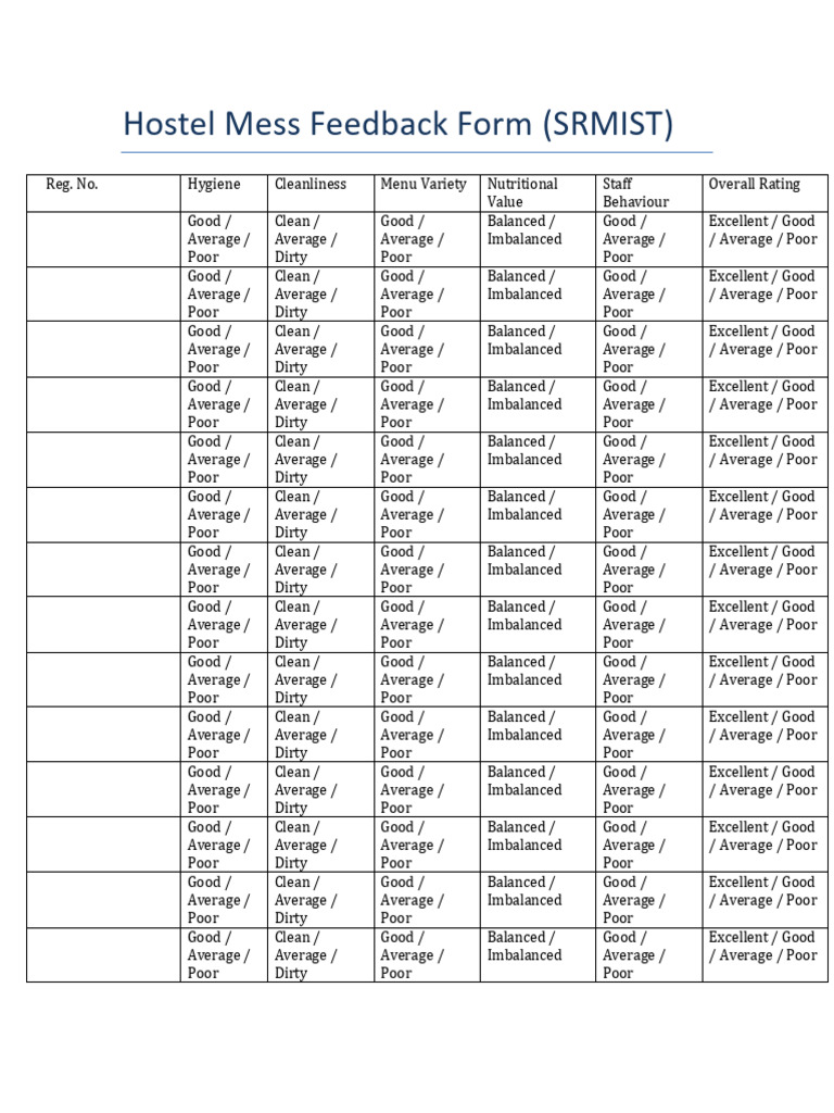 Hostel Mess Feedback Form Removed Registration Room[1] | PDF | Hygiene