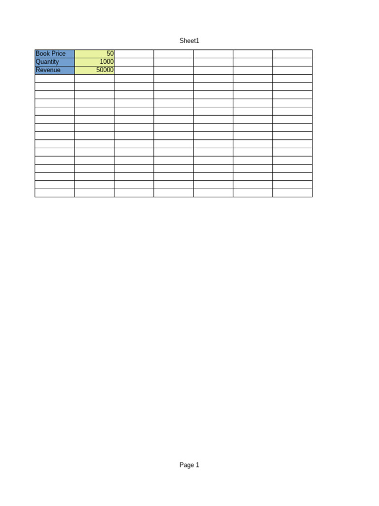 Book Pricing and Revenue Analysis | PDF