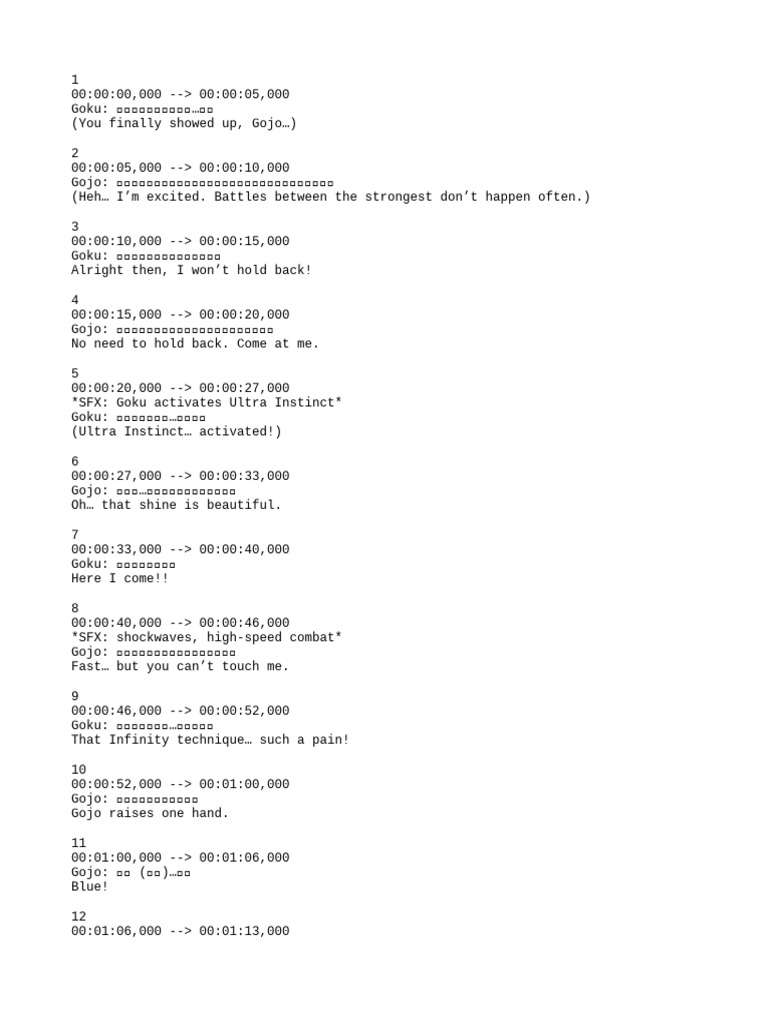 Goku vs Gojo.srt | PDF