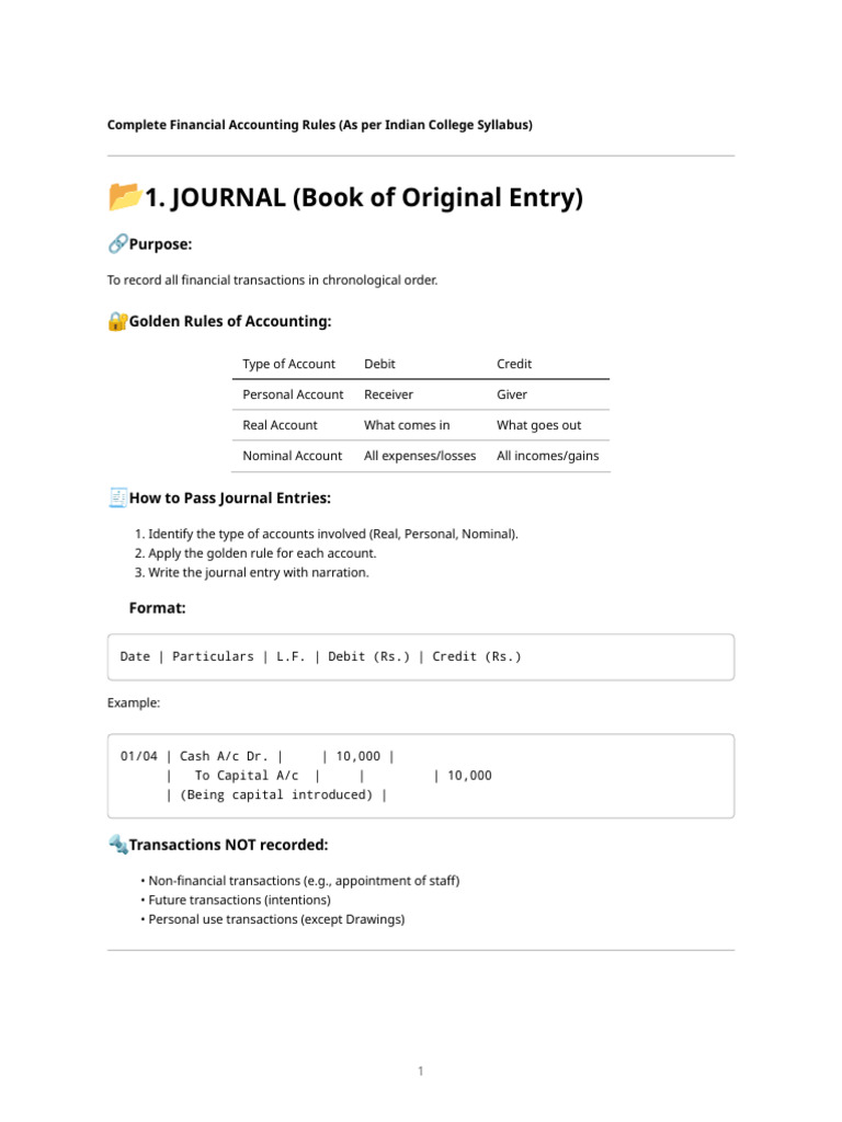 Financial Accounting Rules | PDF | Debits And Credits | Expense