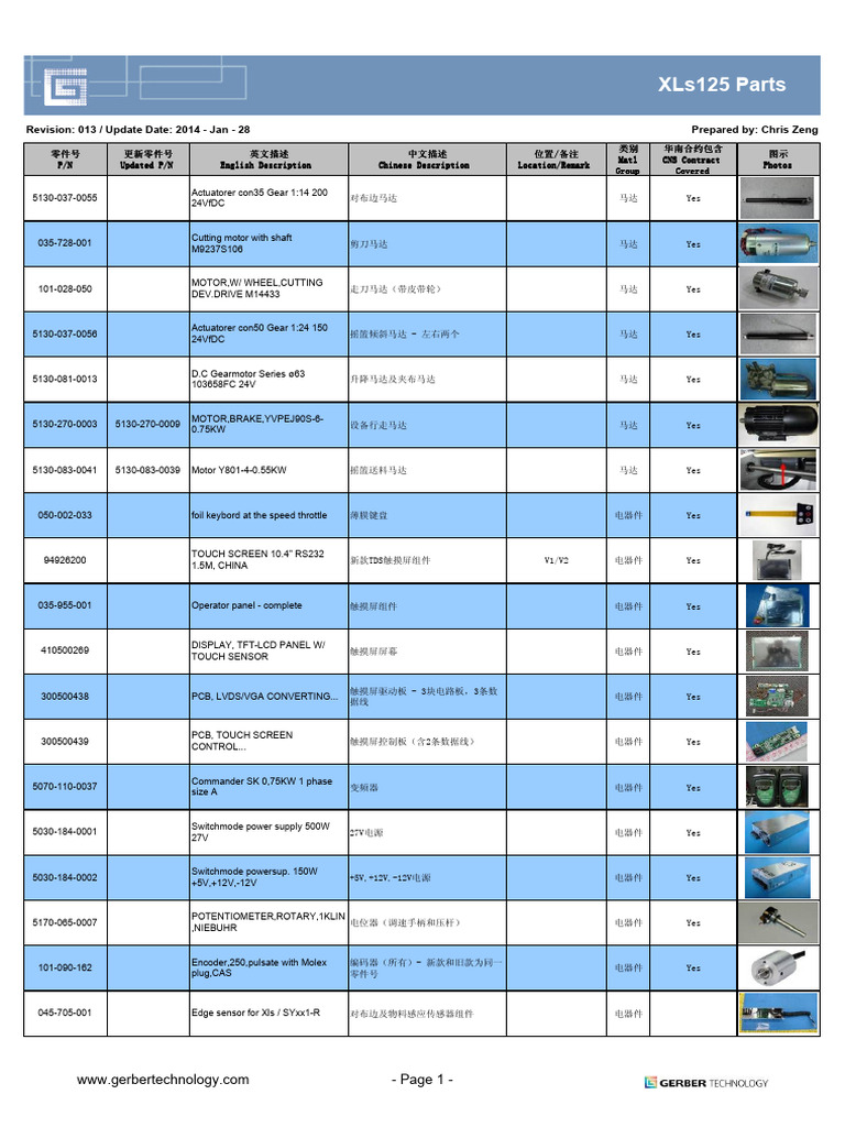 XLs125 Parts List and Updates | PDF | Components | Electrical Engineering
