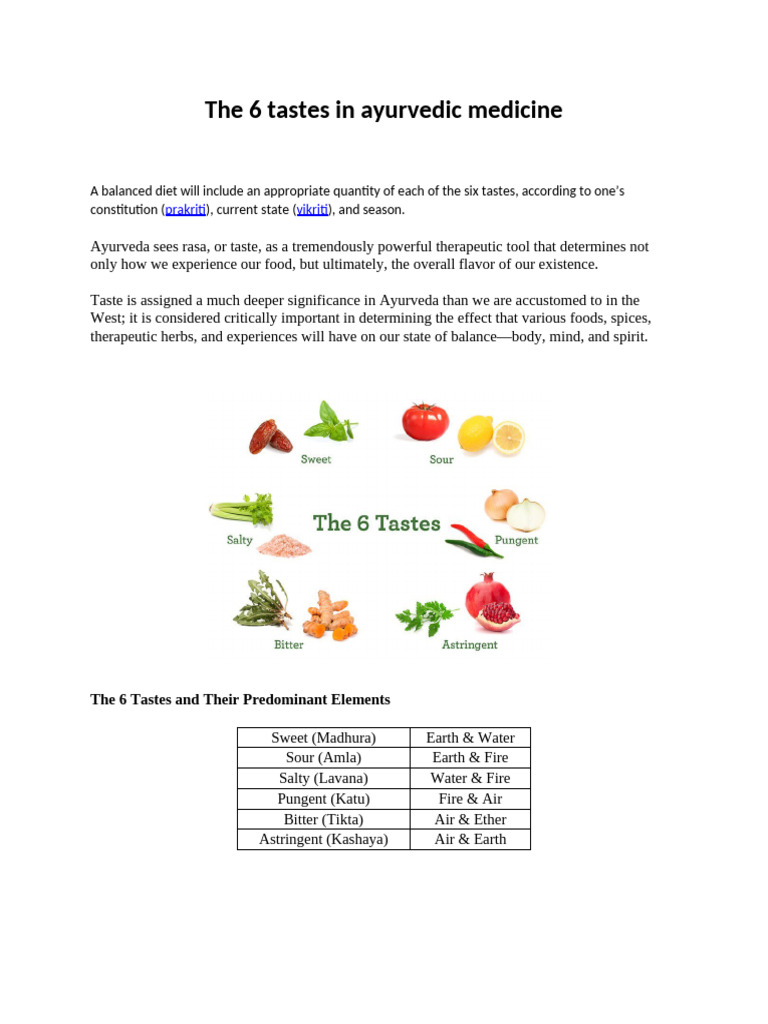 6 Ayurvedic Tastes List | PDF | Taste | Ayurveda
