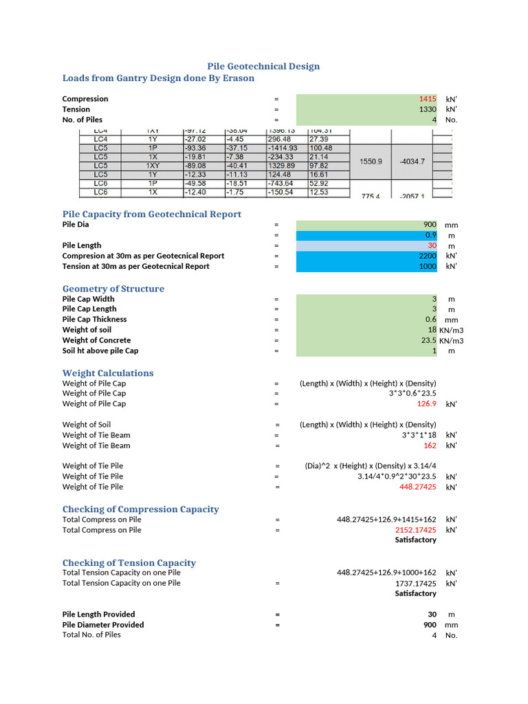 Pile Capacity Vs Pile Length | PDF | Geotechnical Engineering | Beam ...