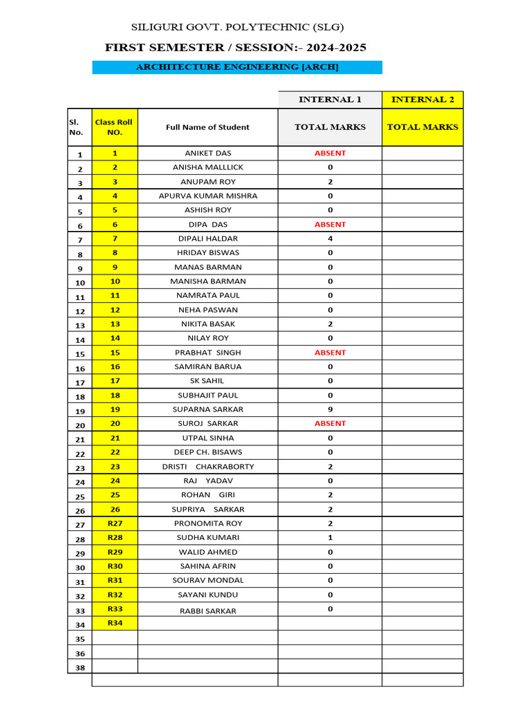 1st Internal Marks - Sem 1-24-25 | PDF