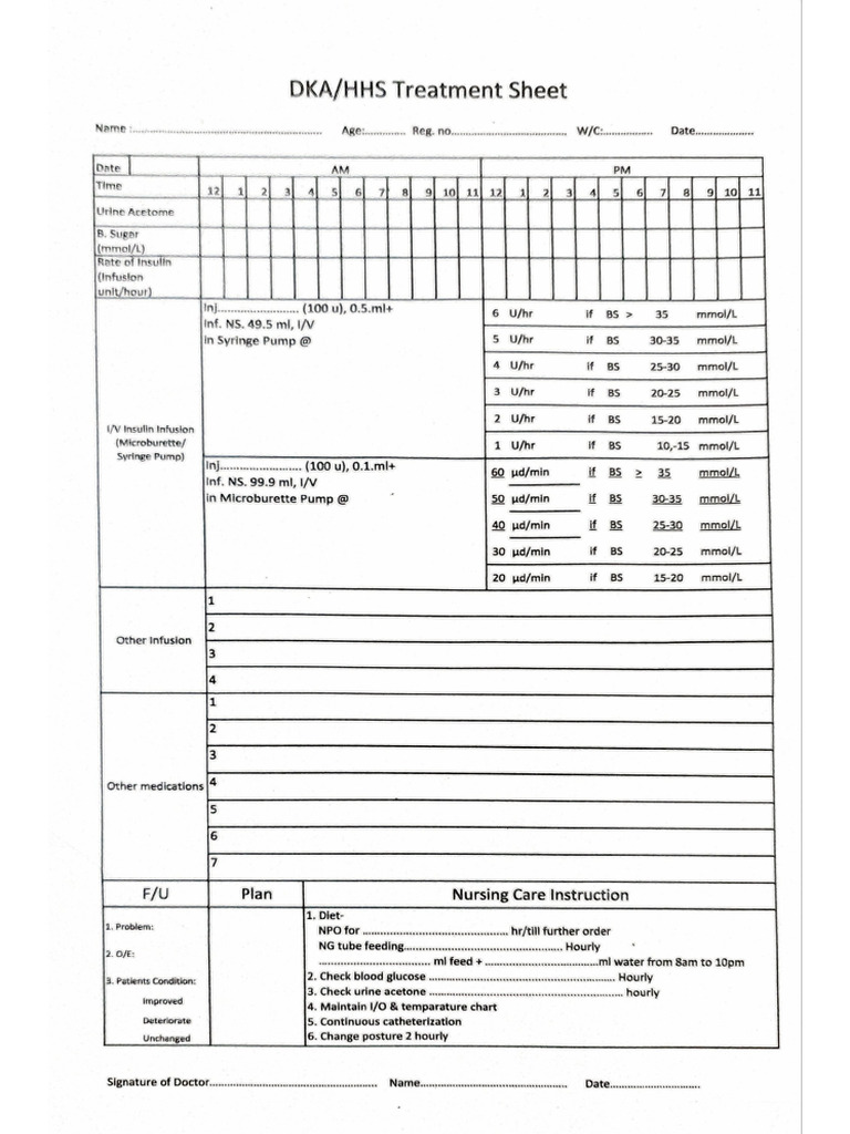 DKA Monitoring Sheet | PDF