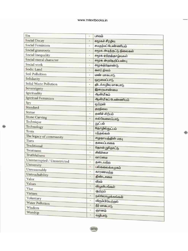 All Kalaisol Smartwork TNPSC | PDF