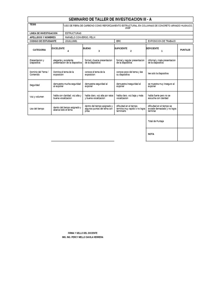Rubrica - Efc.tesis - Iii.a-Rafaelo Converso Felix | PDF