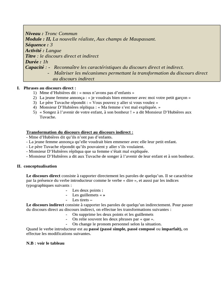 Discours direct et indirect en français | PDF | Phrase | Unités sémantiques