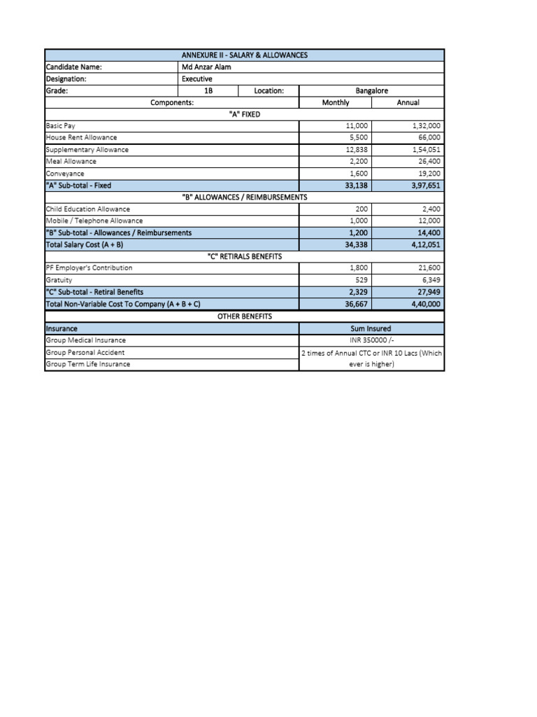 Annexure II | PDF | Financial Services | Business Law