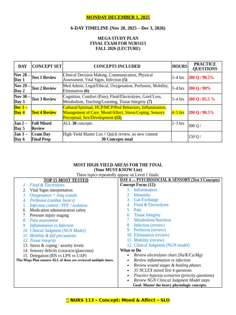 NURS113 Final Exam Study Plan 2026 | PDF | Stress (Biology) | Mania