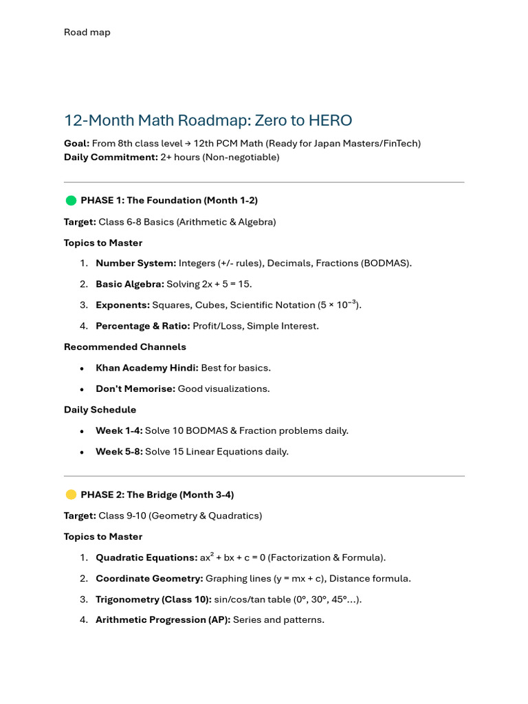 12-Month Math Mastery Roadmap | PDF | Quadratic Equation | Integral