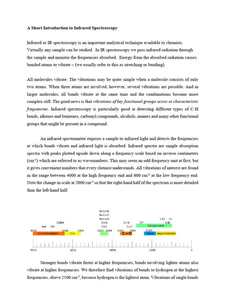 Introduction to Infrared Spectroscopy | PDF | Infrared Spectroscopy ...