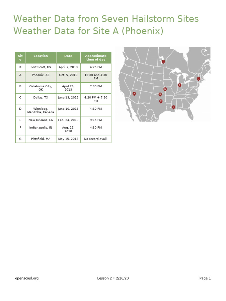 6.3 Lesson 2 Handout Weather Data From | PDF | Wound | Meteorology