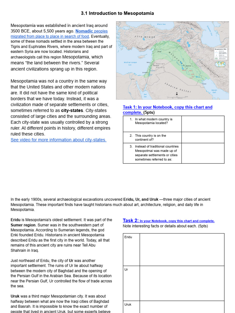 3.1 Introduction To Mesopotamia Tasks 1-3 | PDF | Mesopotamia | Euphrates