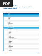 List of 2-Letter Country Codes | PDF | Encodings