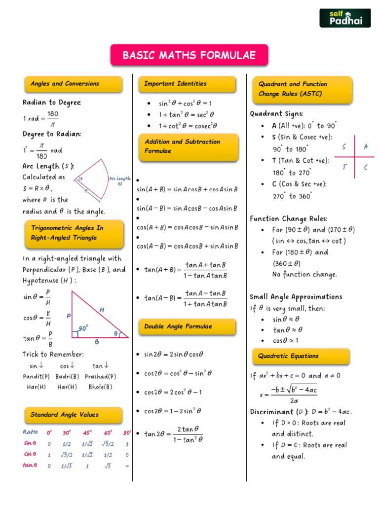 1.basic Maths | PDF