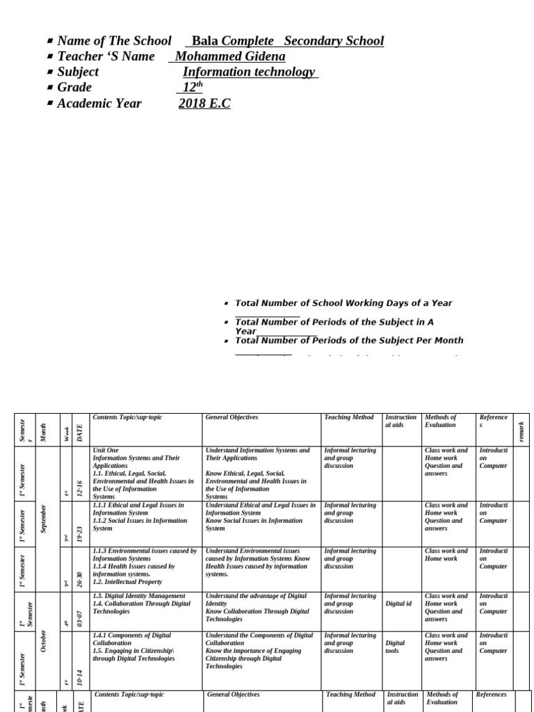 It 1st Semester Annual Lesson Plan for Grade 12 | PDF | Big Data ...