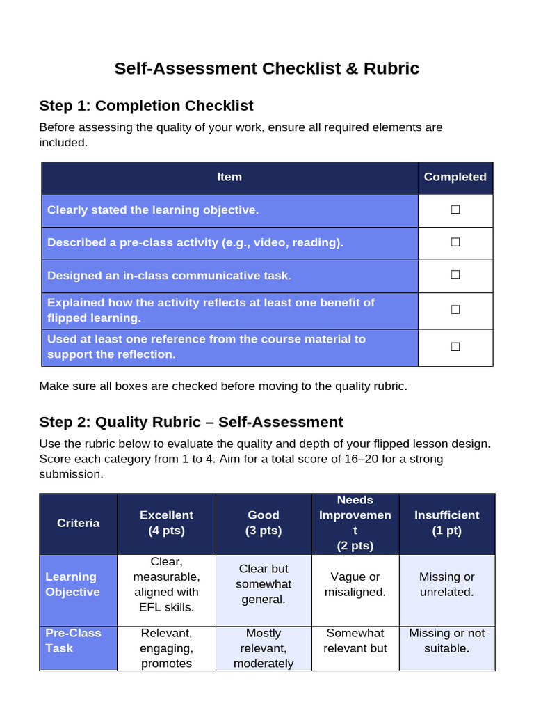 RUBRIC - Interactive Task Flip It Yourself - Case Study - Assessment ...