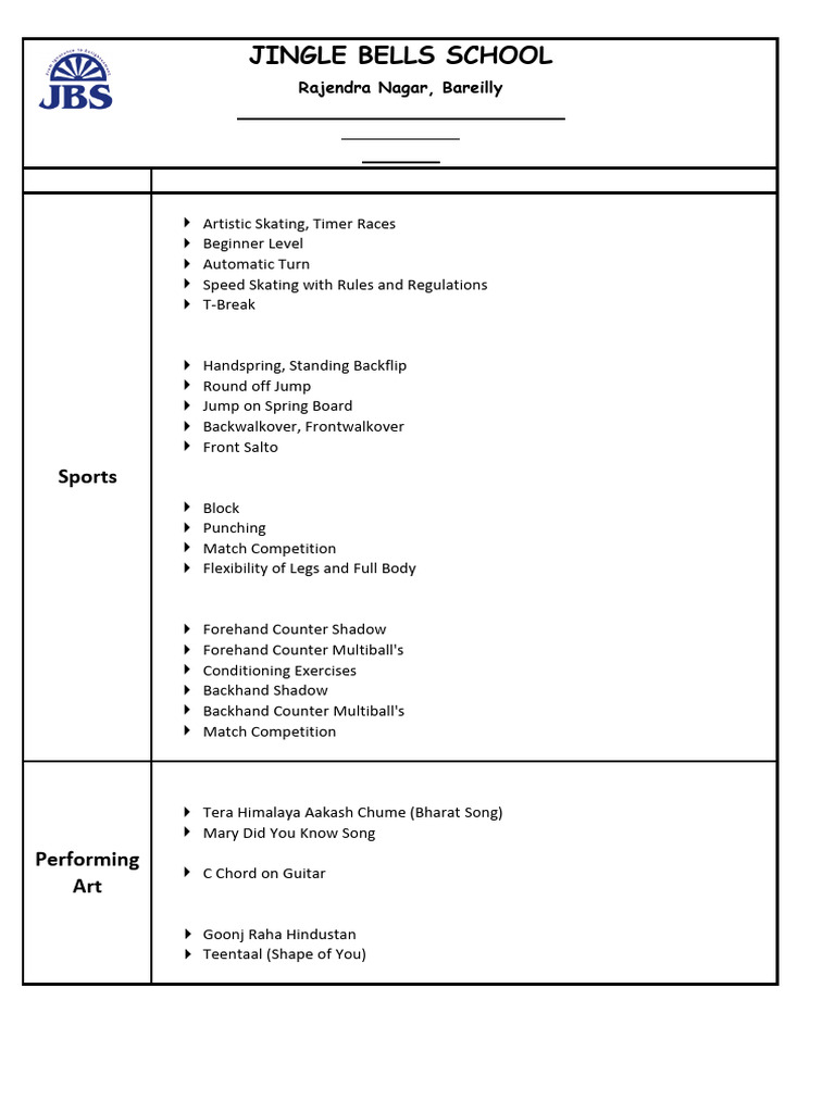 Class Vii Annual Sports Syllabus 2025-26 Only Sports, Music, Gymnastics ...