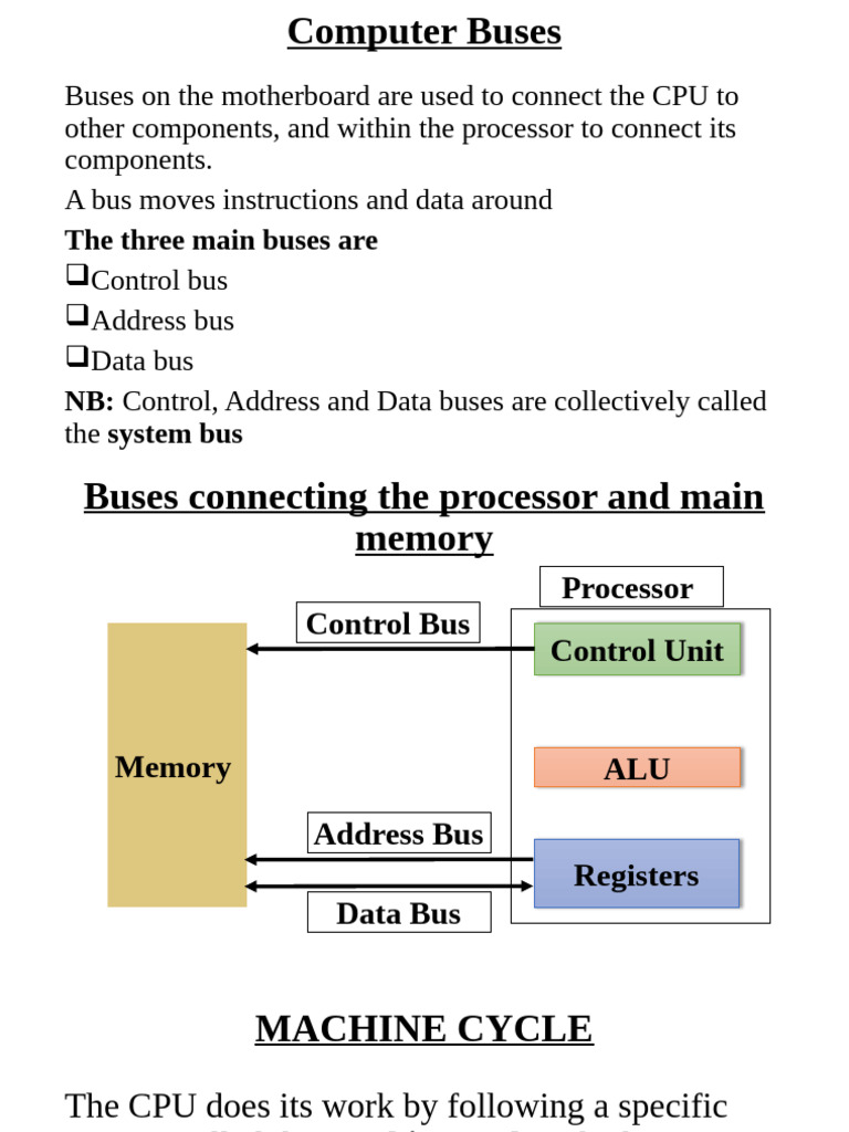 Computer Buses Wk4 | PDF | Central Processing Unit | Computer Program