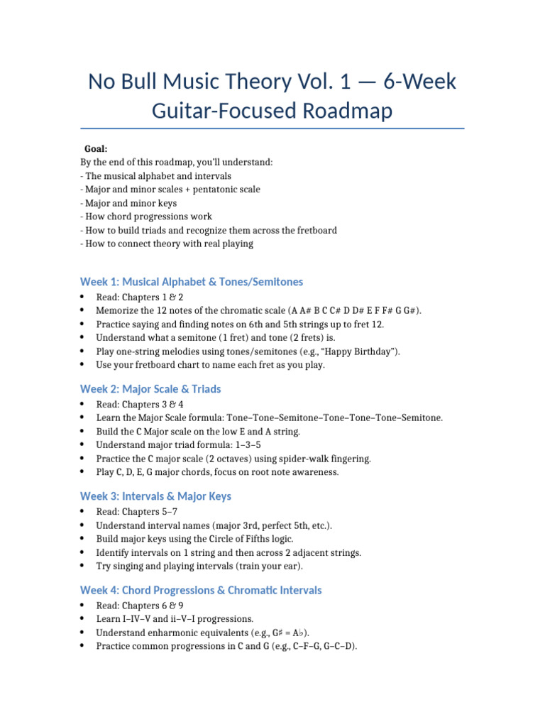 Guitar Music Theory Roadmap Guide | PDF | Scale (Music) | Interval (Music)