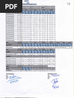 1-05!24!2022-Control of Measuring and Testing Equipment Procedure | PDF ...