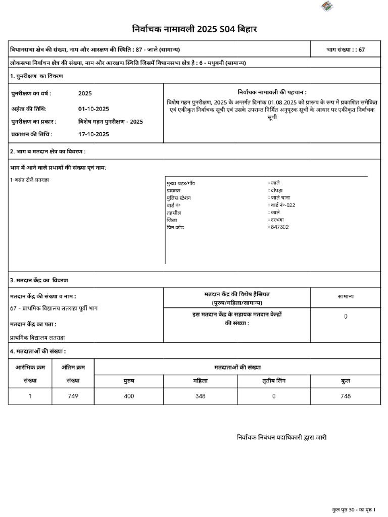 Ward 22 Booth 67 2025 FC EROLLGEN S04 87 SIR FinalRoll Revision2 HIN 67 ...