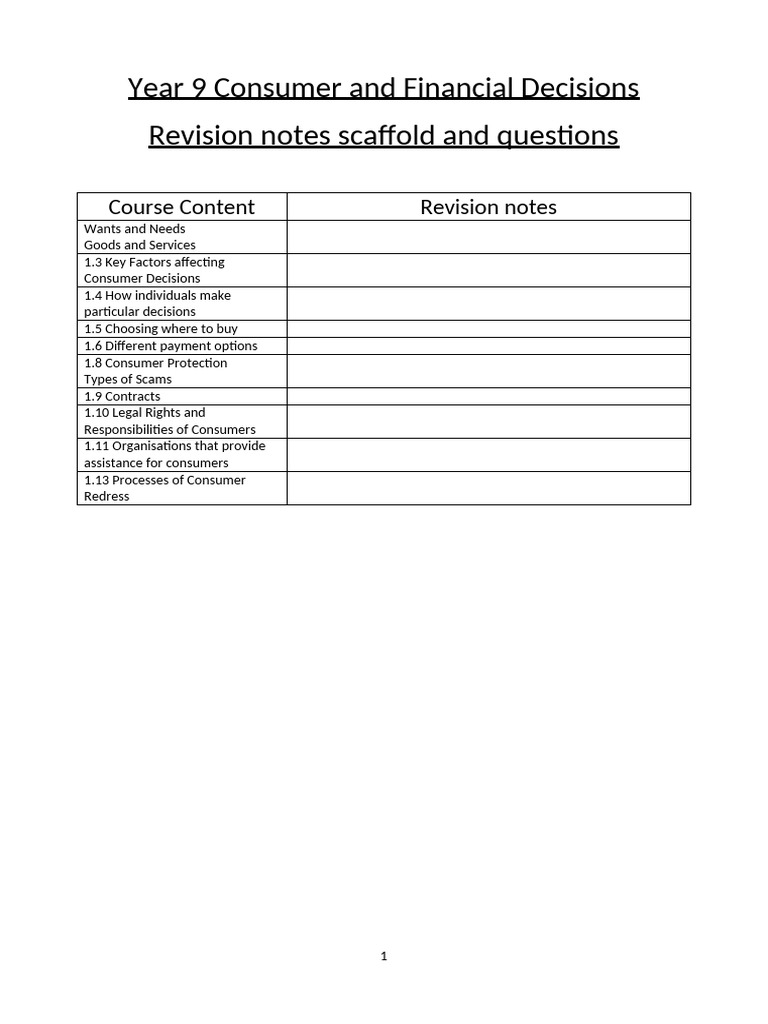 Year 9 Consumer Financial Decisions Guide | PDF